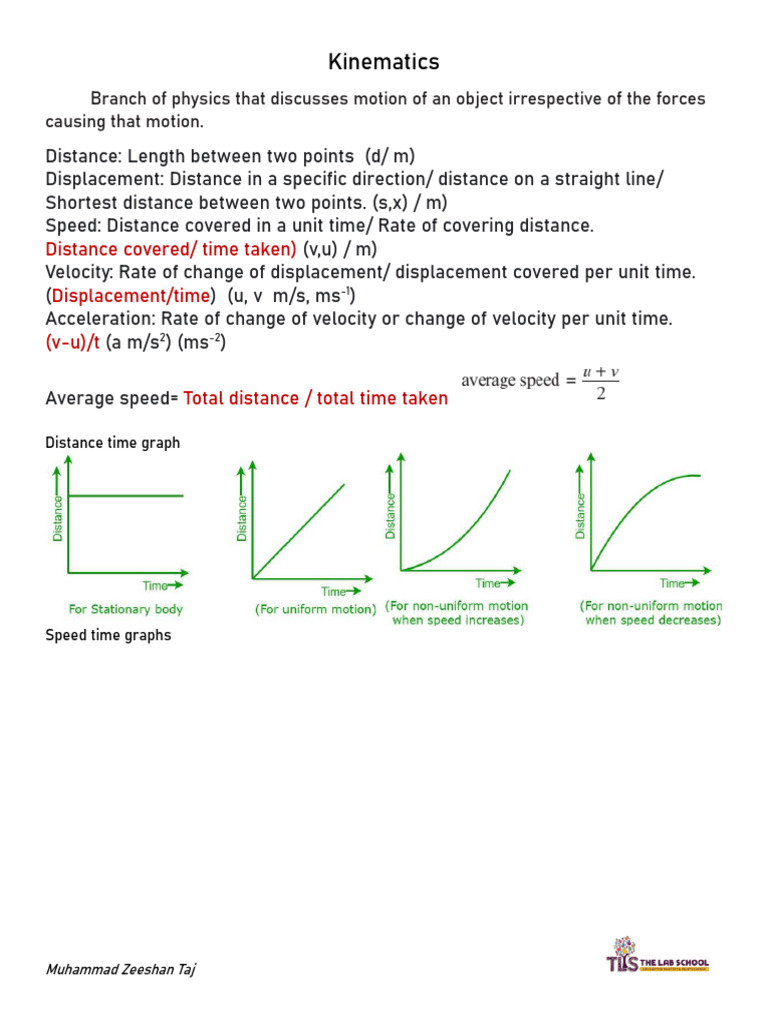 Physics 5054 Kinematics notes | PDF