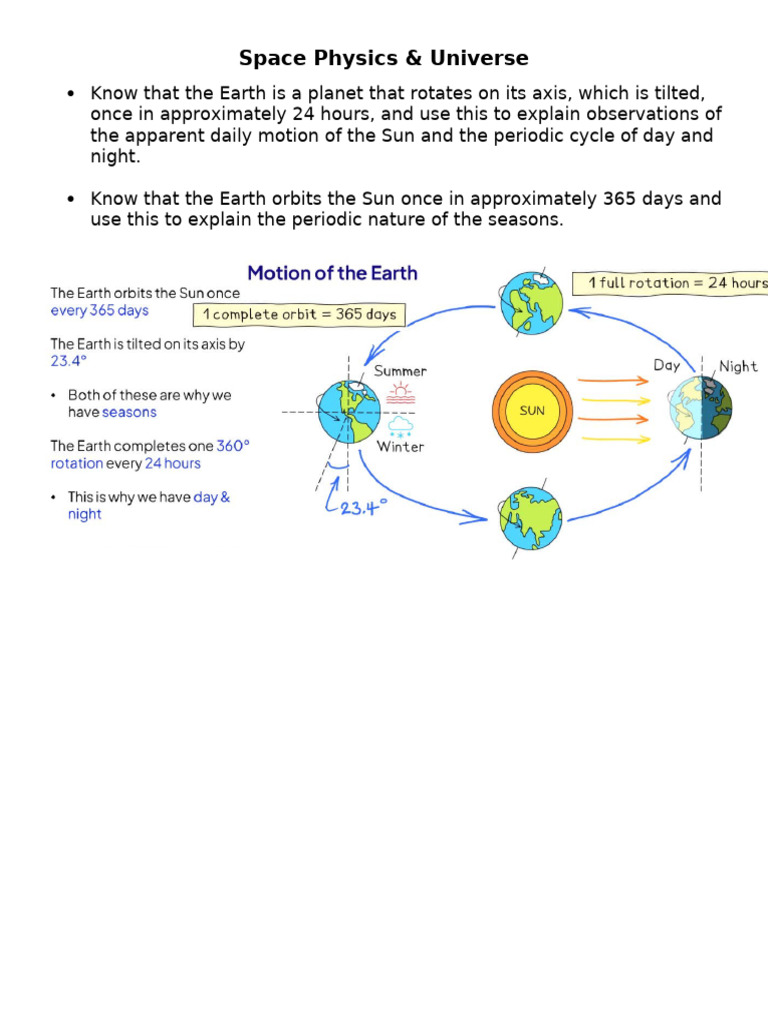 Physics 5054 Space Physics & Universe | PDF | Planets | Solar System