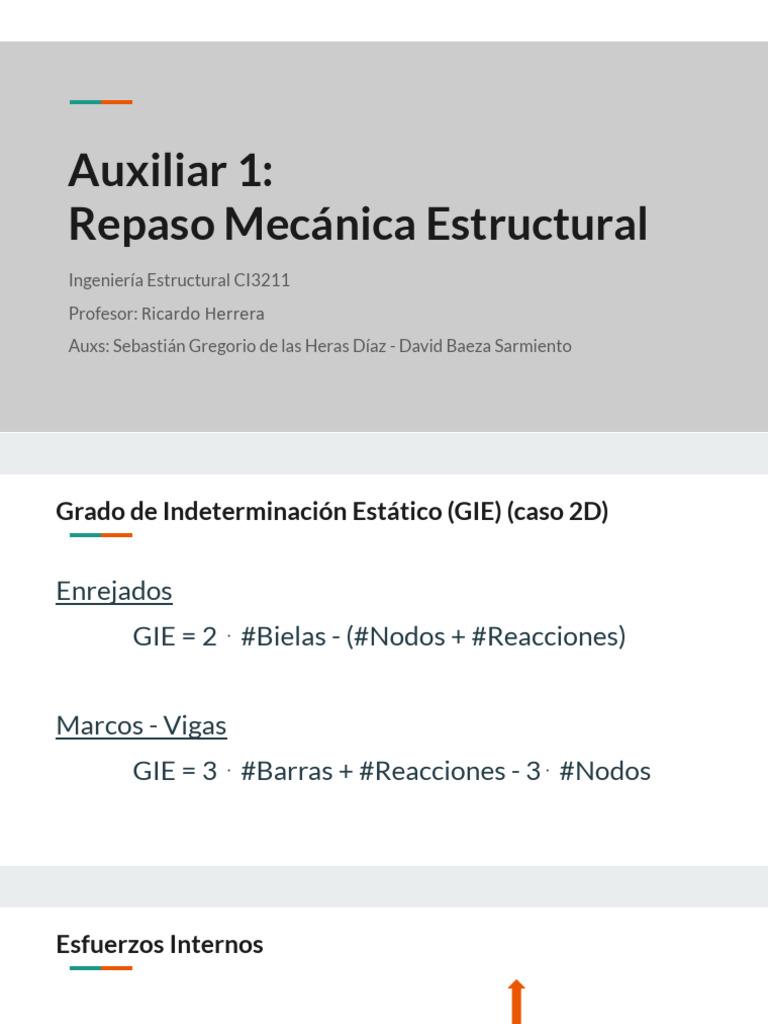 AUXILIAR 1 Repaso Mec Nica Estructural | PDF