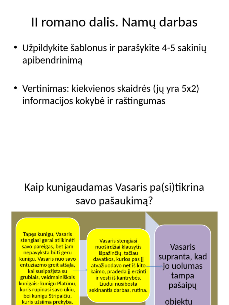 II-romano-dalis N D - 1 | PDF