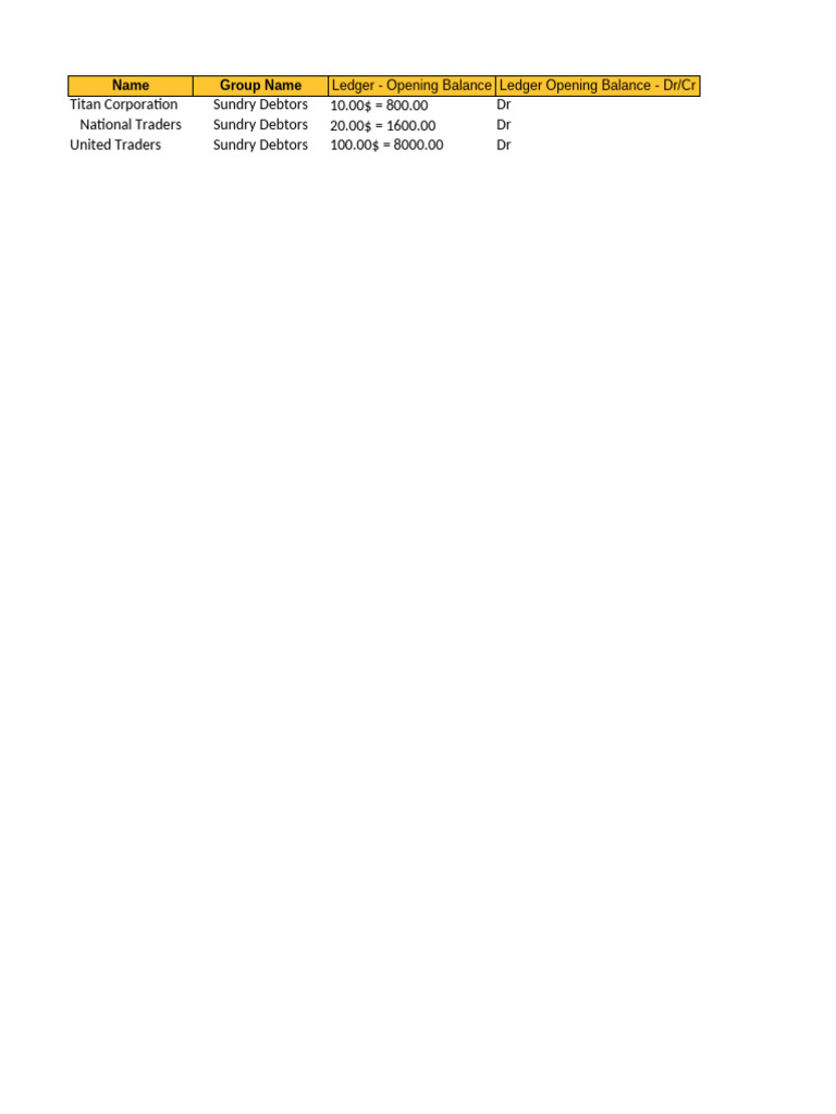 Ledger With Multi Currency | PDF