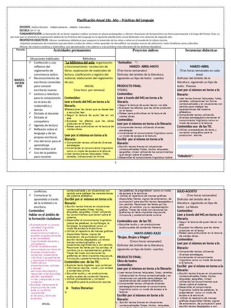 ANUAL PRACTICAS 2° 2023 | PDF | Escritura | Puntuación