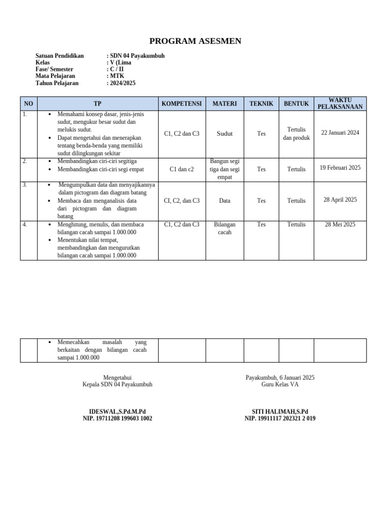 Program Asesmen MTK | PDF
