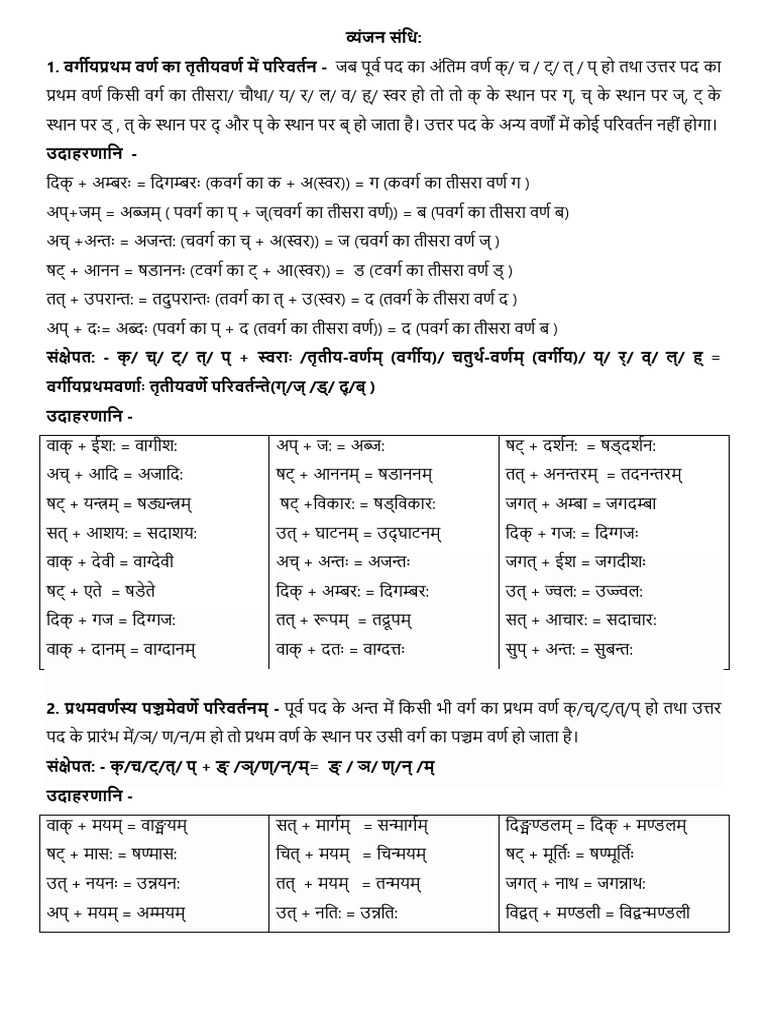 X SKT Vyanjan Sandhi Sept - 24 | PDF