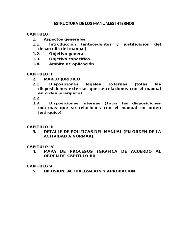 Estructura de Los Manuales Internos | PDF