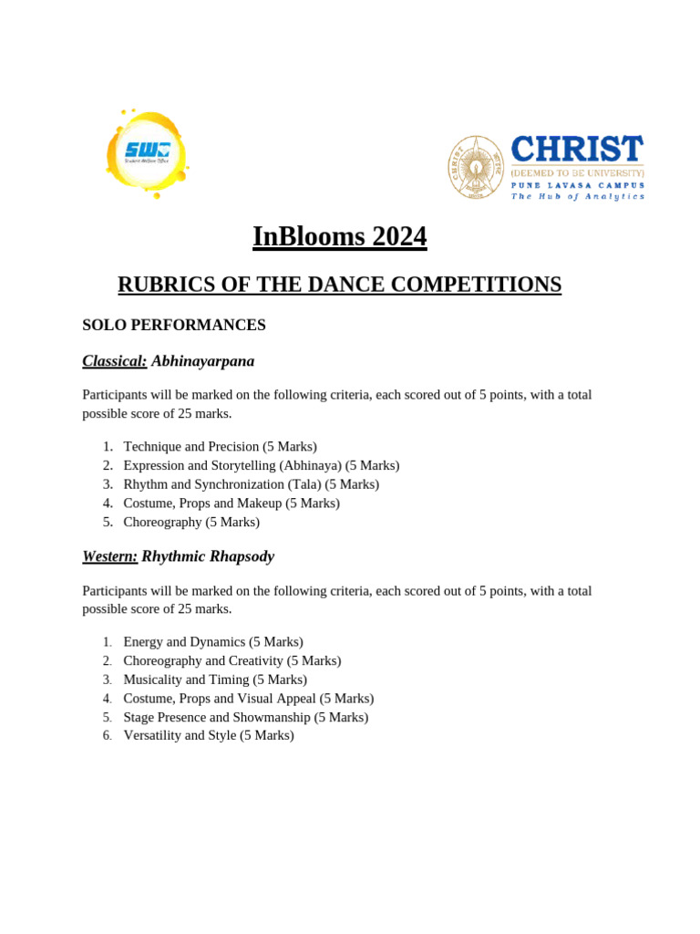 InBlooms Dance Rubrics '25 | PDF | Choreography | Entertainment