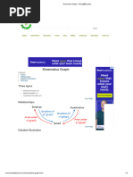 Standard Steel I-Beam Sizes Chart | PDF | Structural Steel | Iron