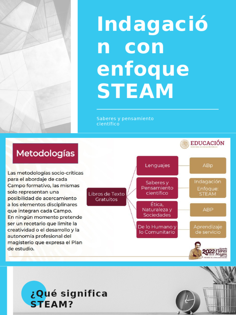 Indagación Con Enfoque Steam | PDF | Pensamiento | Creatividad