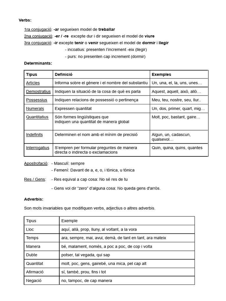 Apunts Català | PDF