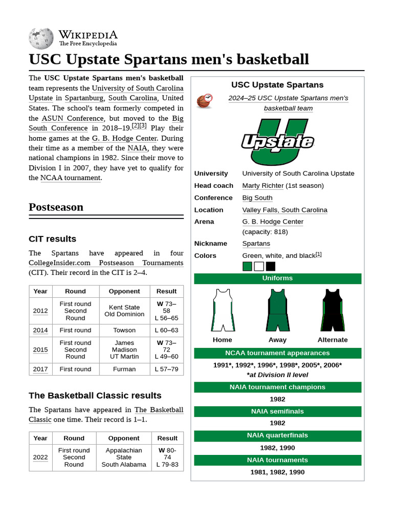 USC_Upstate_Spartans_men's_basketball | PDF | Sports | College Basketball