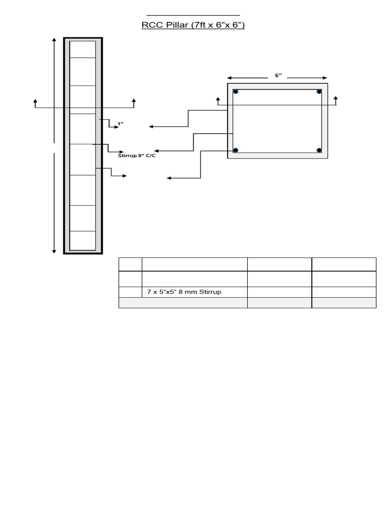 Reinforcement Detail | PDF