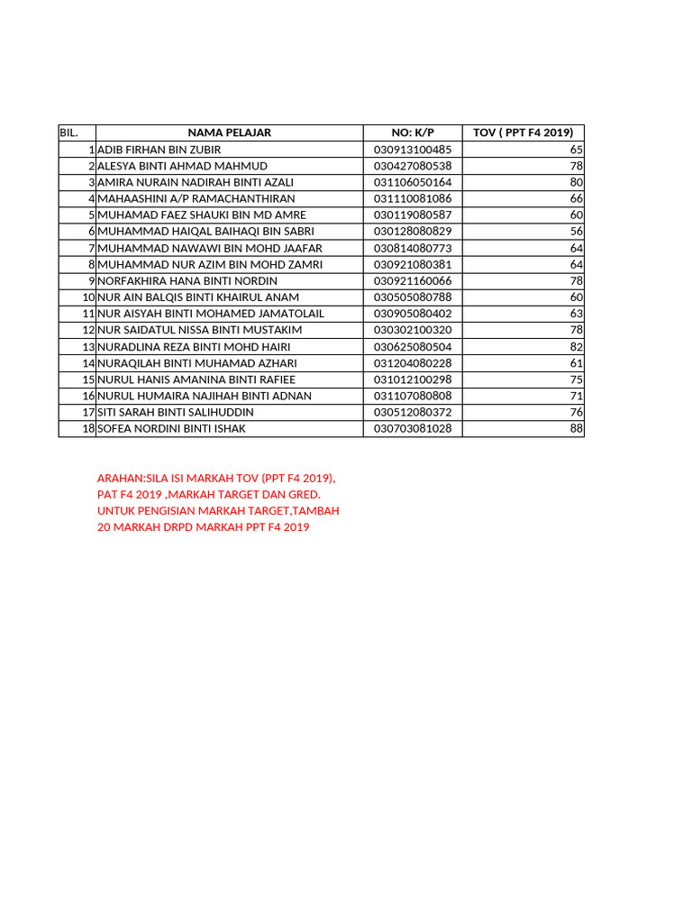 Target Spm Sej 2020 (2) | PDF | Malaysia