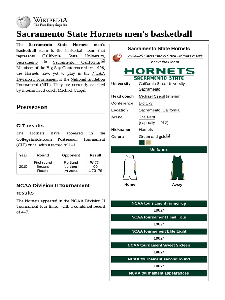 Sacramento State Hornets Basketball Overview | PDF | Sports | Sports ...