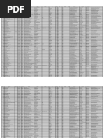 Caliber Conversions Table | PDF | Caliber | Cartridge (Firearms)