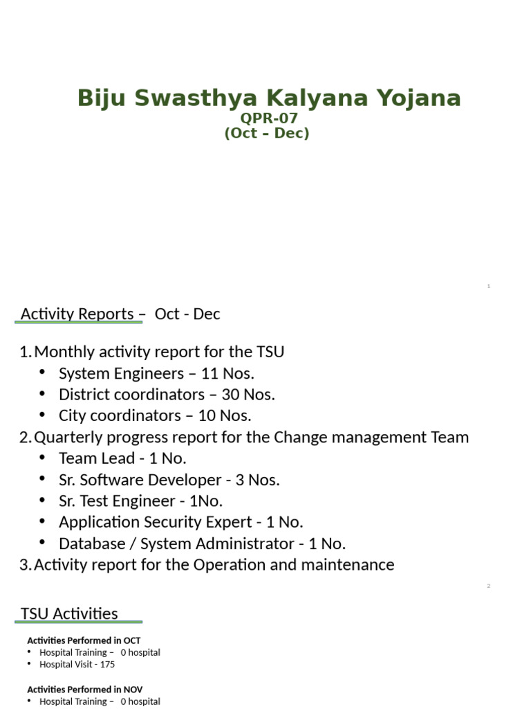 BSKY TMS Activity Report Q4 2023 | PDF | Computer Science | Authentication