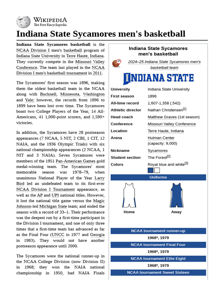 Indiana State Sycamores Men's Basketball | PDF