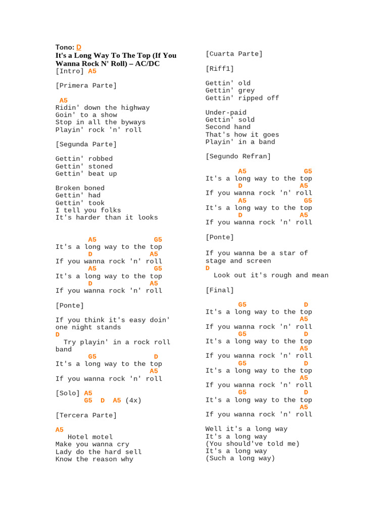 AC/DC's "It's a Long Way" Lyrics | PDF | Songs Written | Music Industry