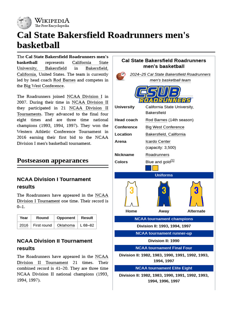 Cal State Bakersfield Roadrunners Basketball | PDF | National ...