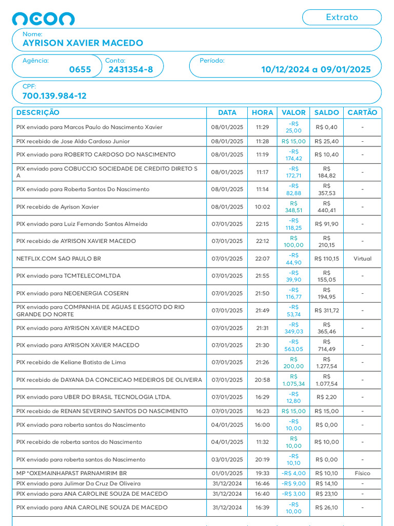 Extrato_Periodo | PDF