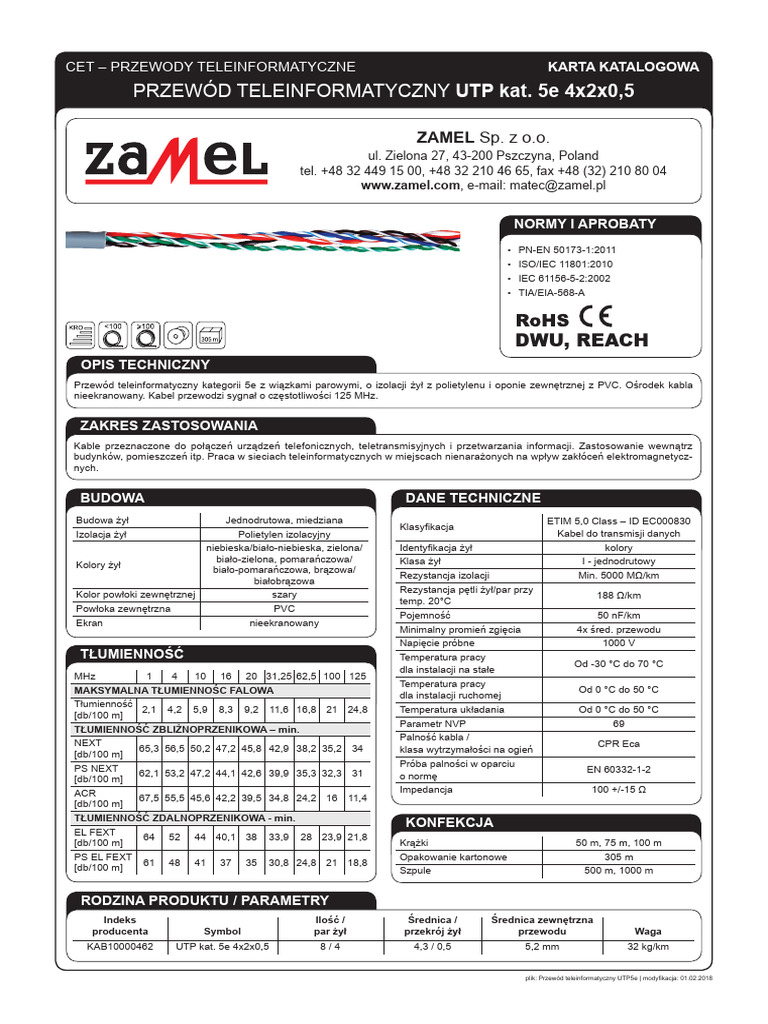 Utp-Kat-5e-4x2x050-Przewód Teleinformatyczny UTP5e | PDF