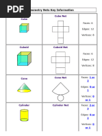 Geometric Nets Printable Pack | PDF