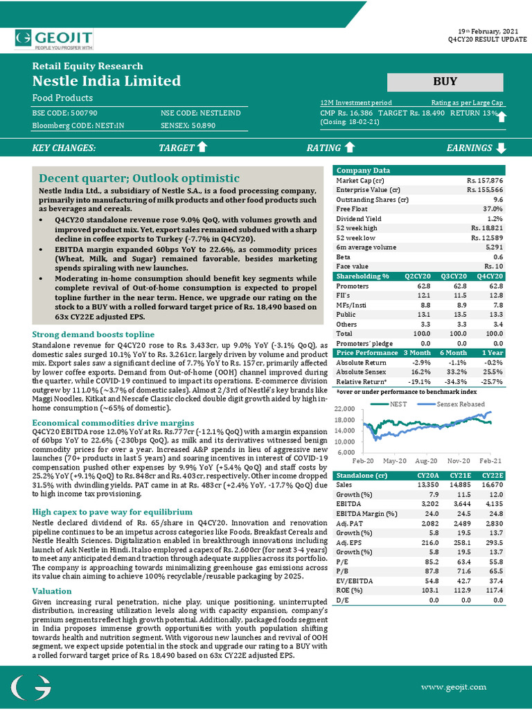 Nestle India Q4CY20 Financial Update | PDF | Investing | Securities ...