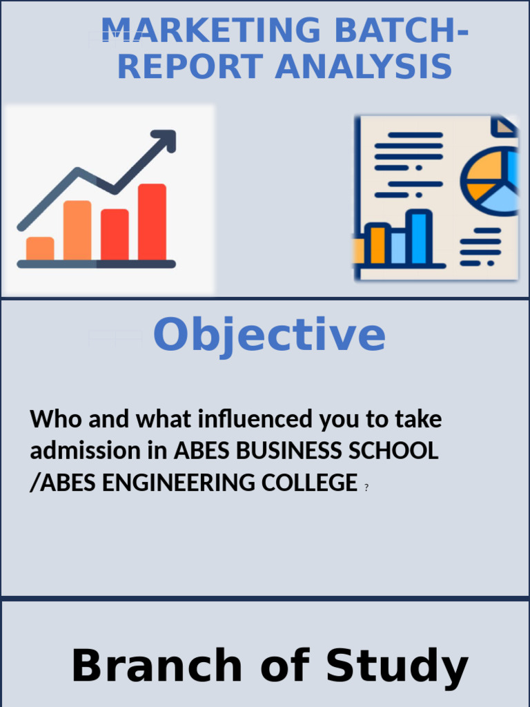 Marketing Batch-Report Analysis | PDF | Master Of Business ...