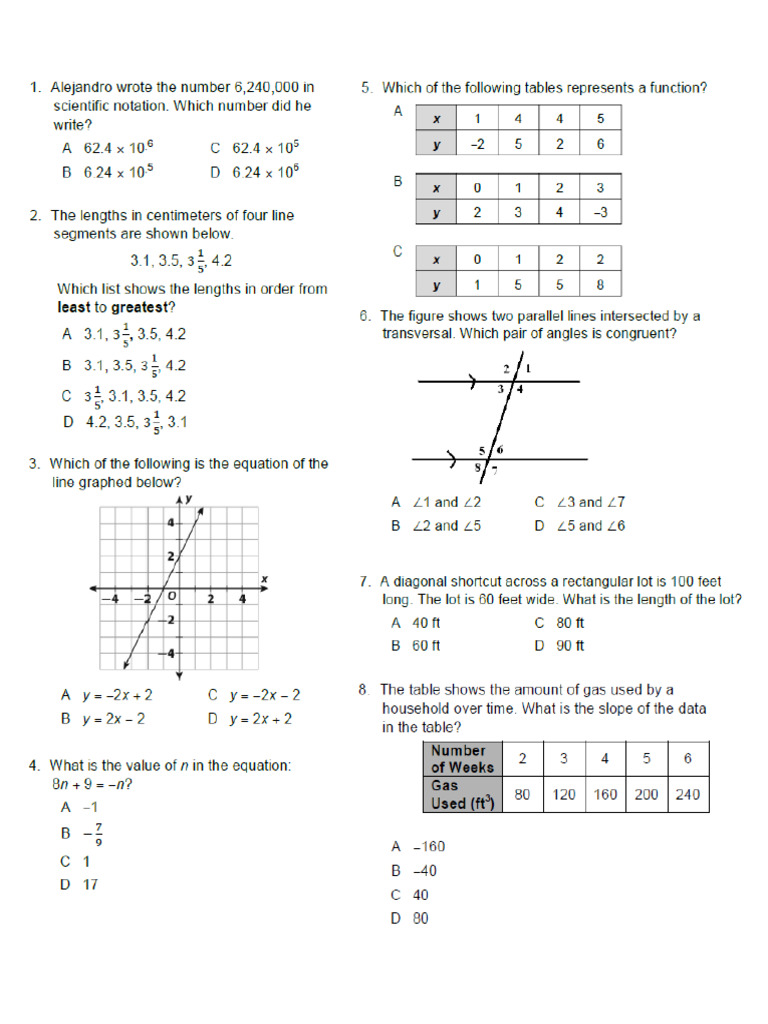 End of Year 8th Grade Math Assessment | PDF