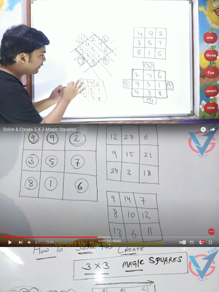 Magic Square | PDF