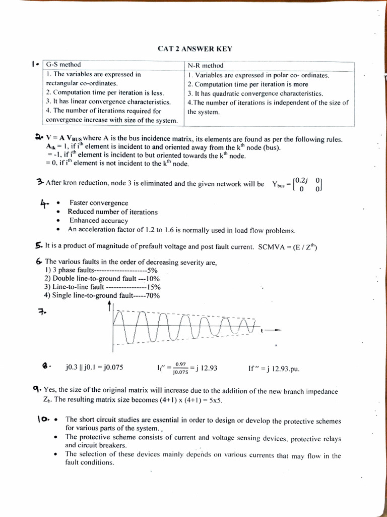 PSAS CAT2 Answer Key | PDF | Matrix (Mathematics) | Electricity