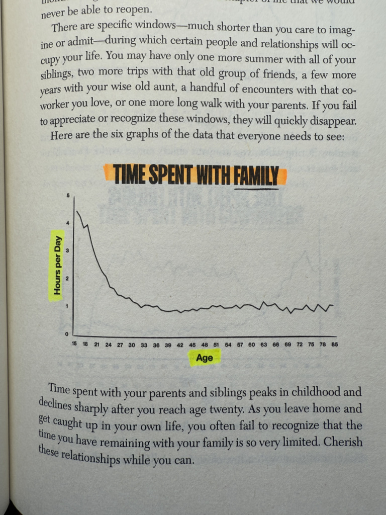 12 Powerful Visuals From The 5 Types of Wealth 1738855427 | PDF