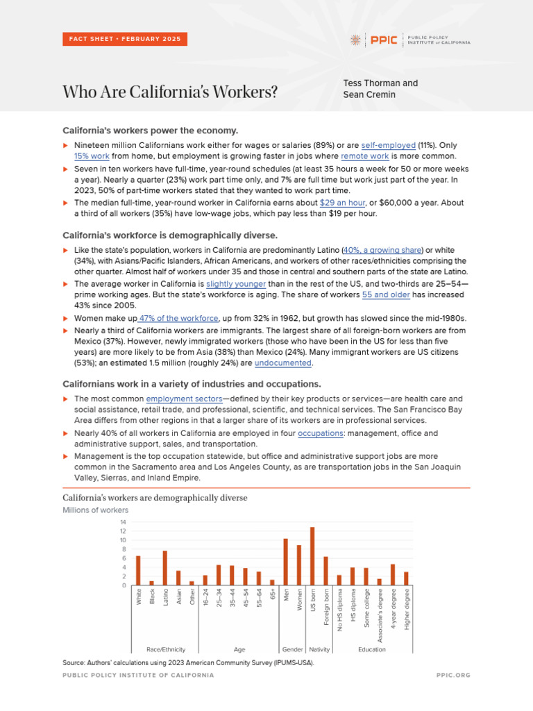 Who Are Californias Workers | PDF | Cost Of Living | California
