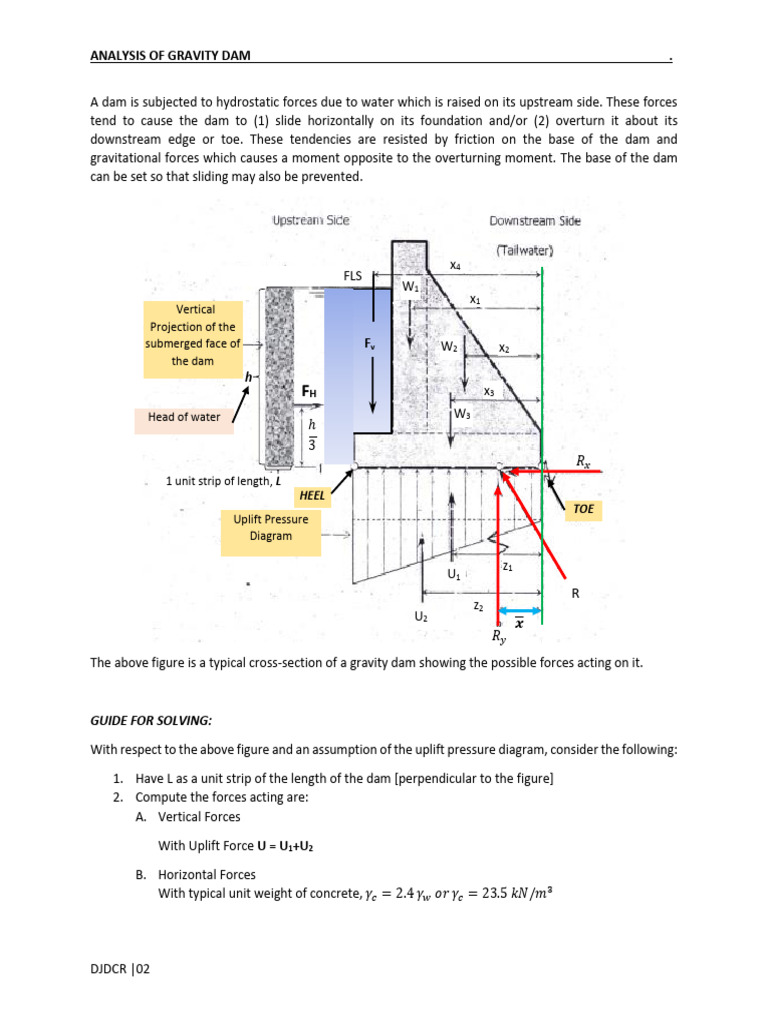 Analysis of Dam Stability | PDF | Stress (Mechanics) | Dam