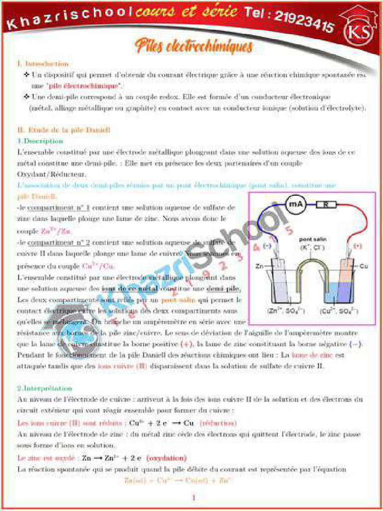 Cours Pile Danielle Bac Informatique | PDF