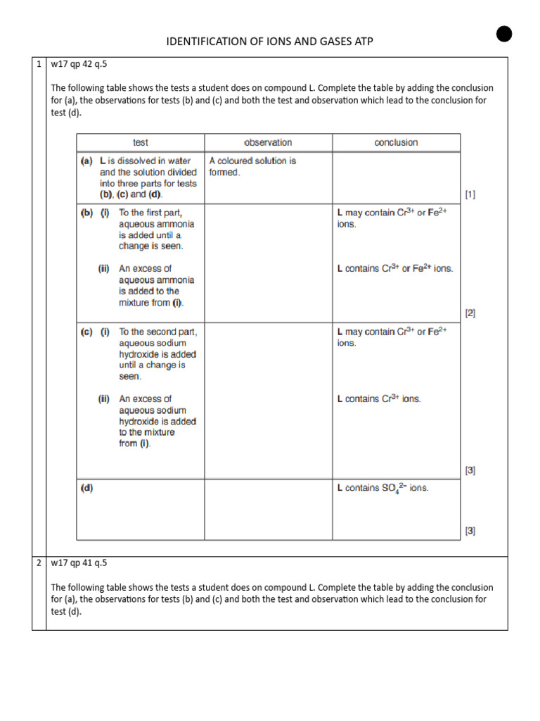 Identification of Ions and Gases Atp | PDF