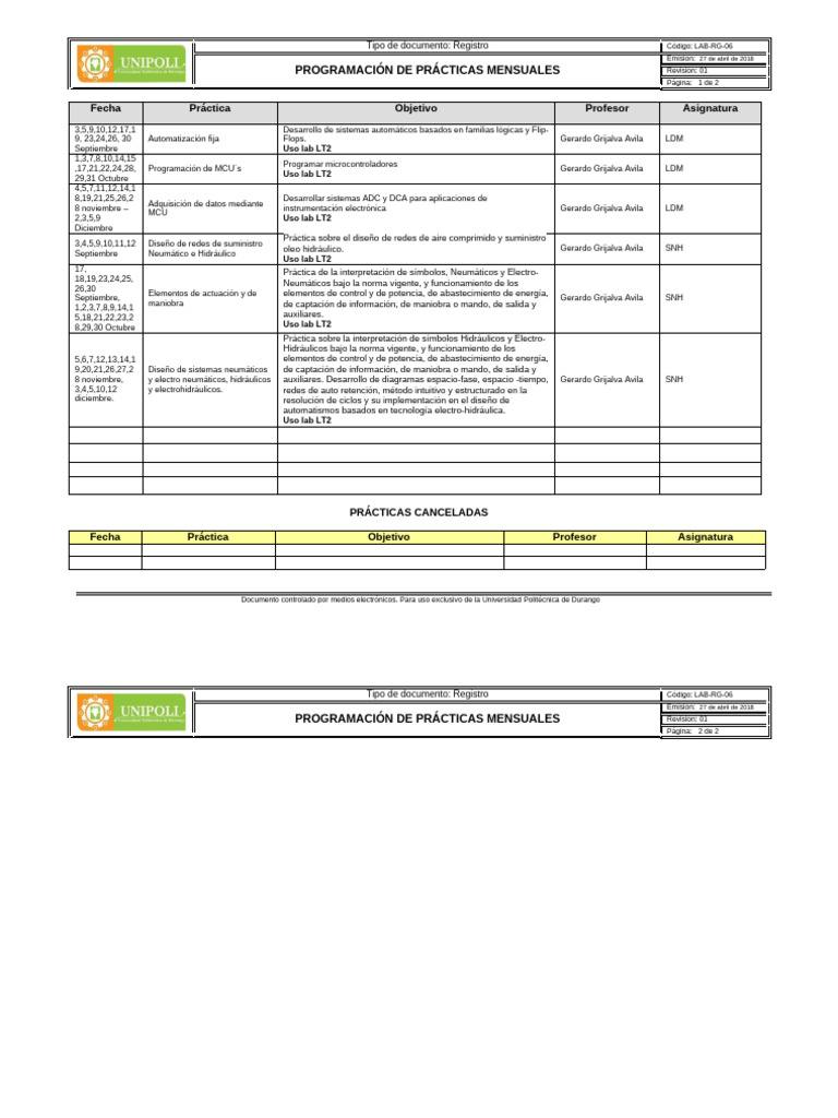 LAB-RG-06 Programacion de Practicas Mensuales | PDF | Neumática ...