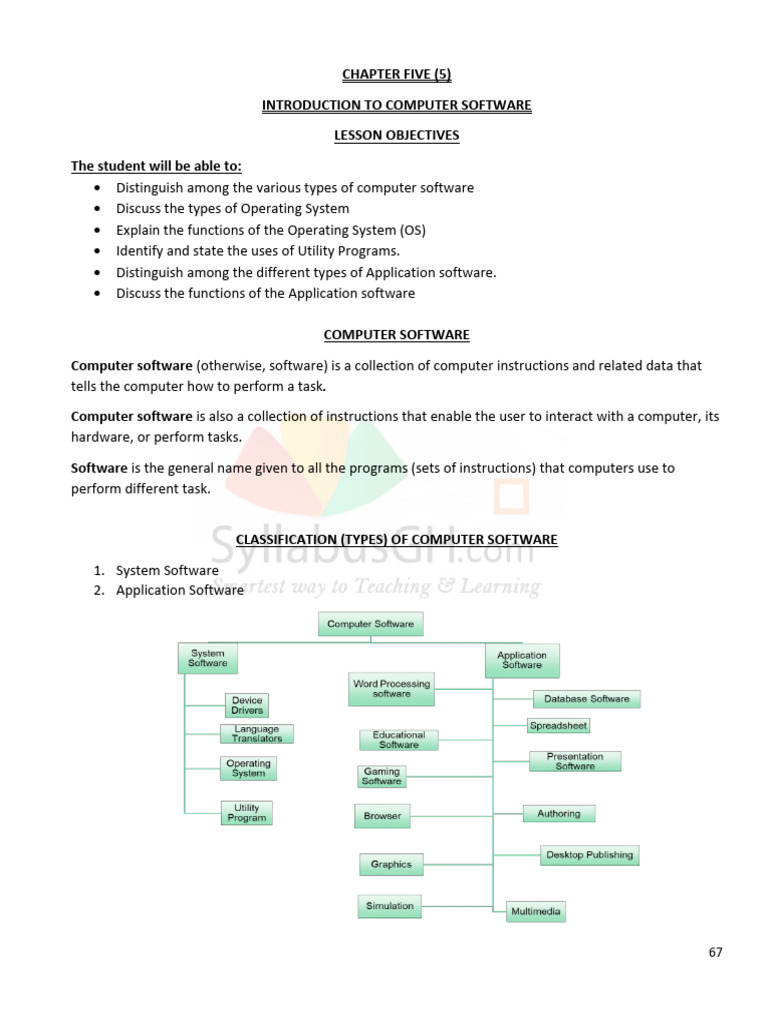 A0.5.0.0 INTRODUCTION TO COMPUTER SOFTWARE | PDF | Operating System | Programming