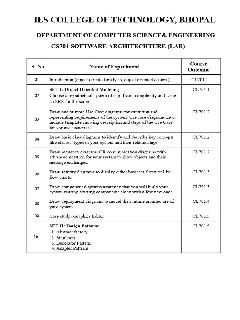 Cs701 Software Architecture Lab | PDF | Use Case | System