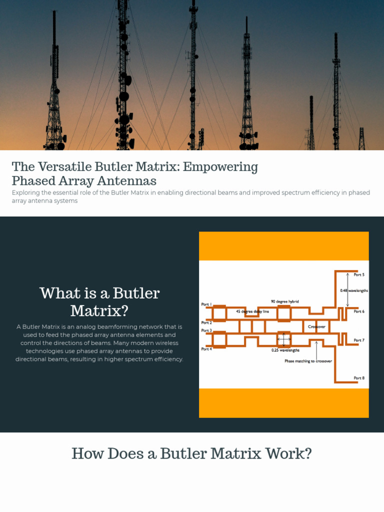 Beautiful - Ai - The Versatile Butler Matrix Empowering Phased Array ...