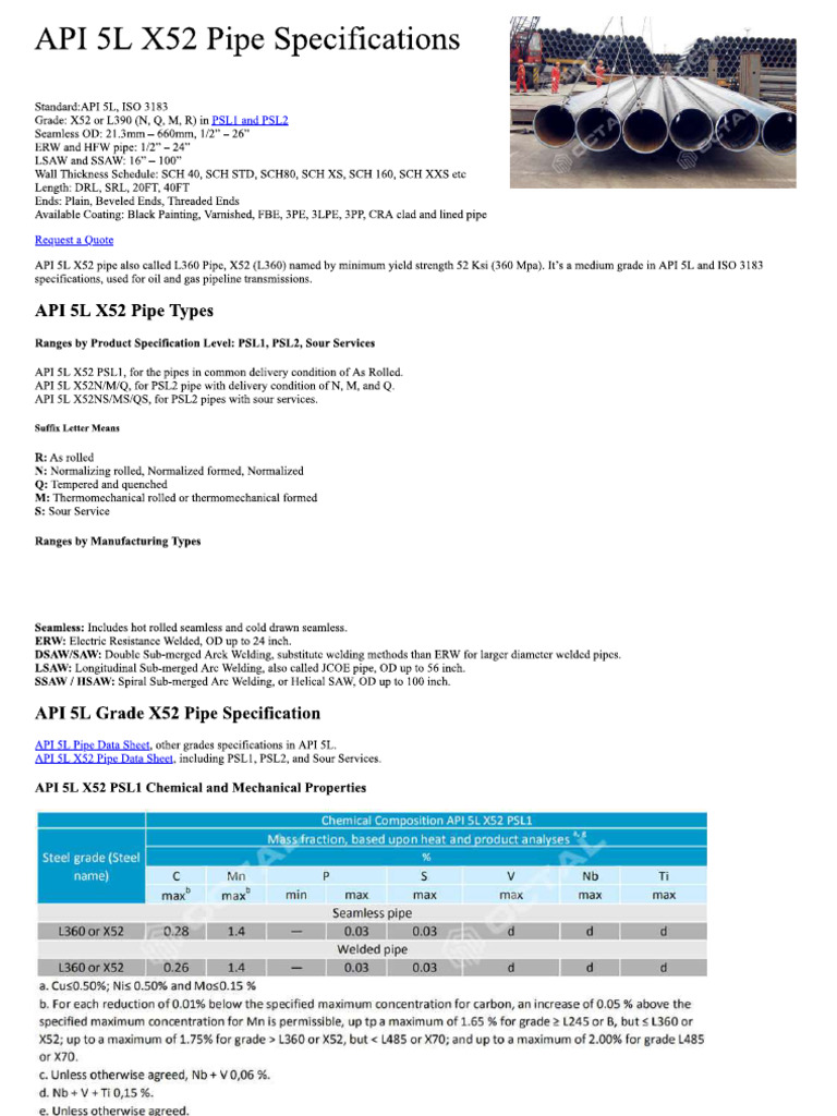 X52 PSL1-PSL2-peepco - Ir | PDF