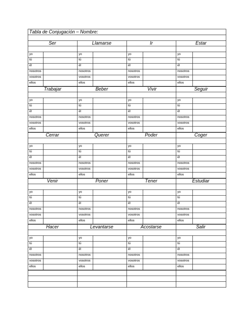 Nueva Tabla de Conjugación | PDF