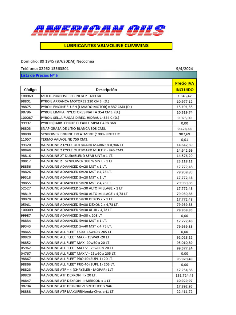 Valvoline Cummins Lubricants Price List | PDF | Lubrication | Hydraulics