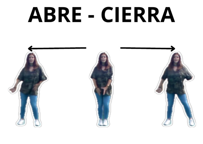 Abre y Cierra: Guía Práctica | PDF