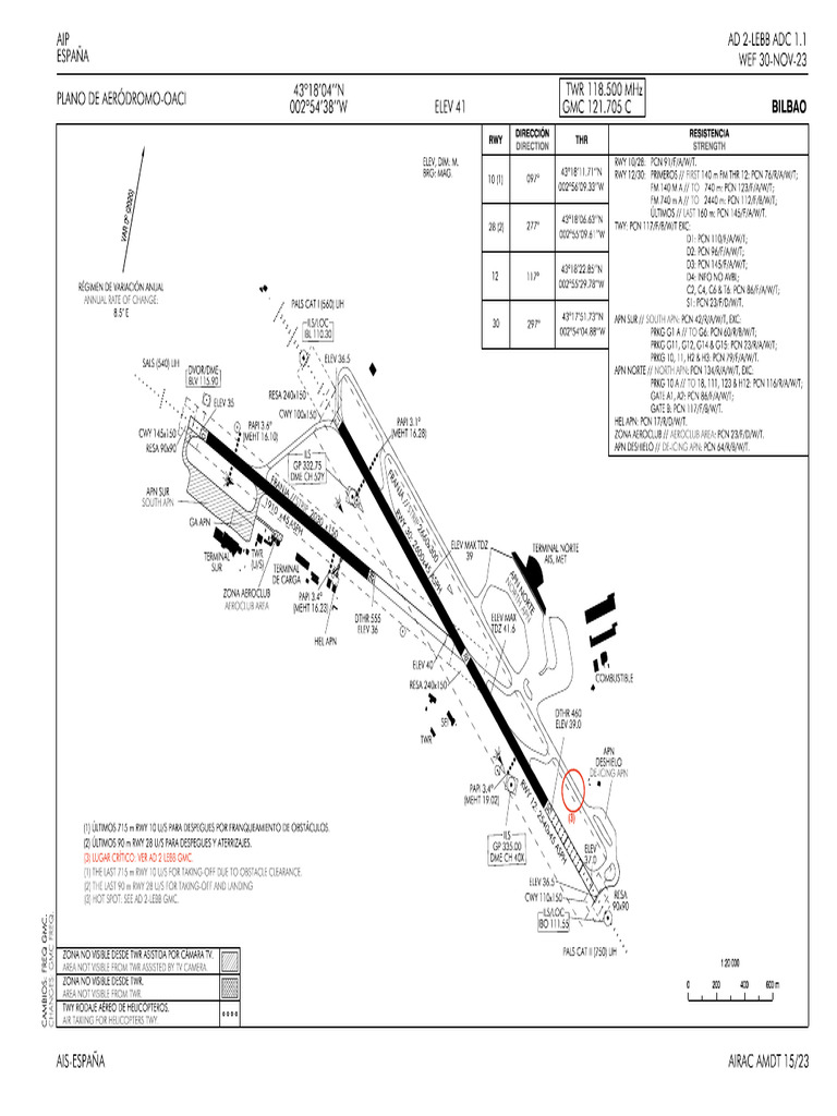 Plano Aeródromo Bilbao LEBB | PDF