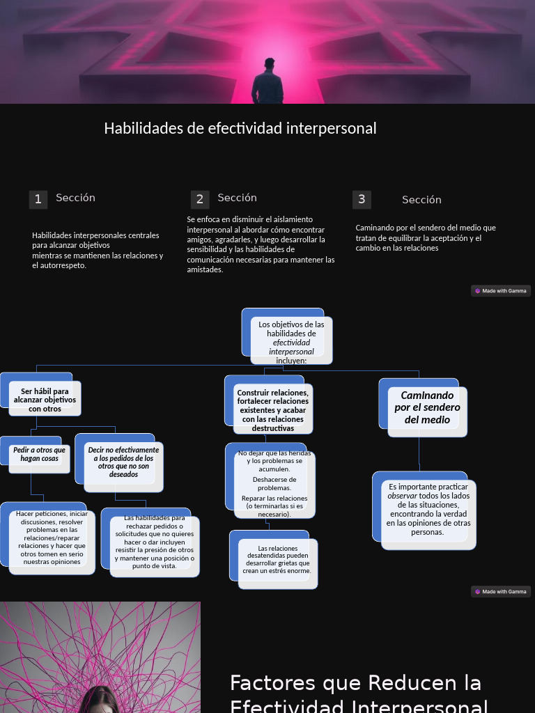 Factores Que Reducen La Efectividad Interpersonal | PDF | Las emociones | Sicología