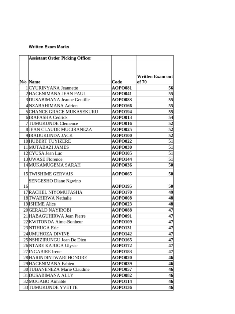 Assistant_Order_Picking | PDF