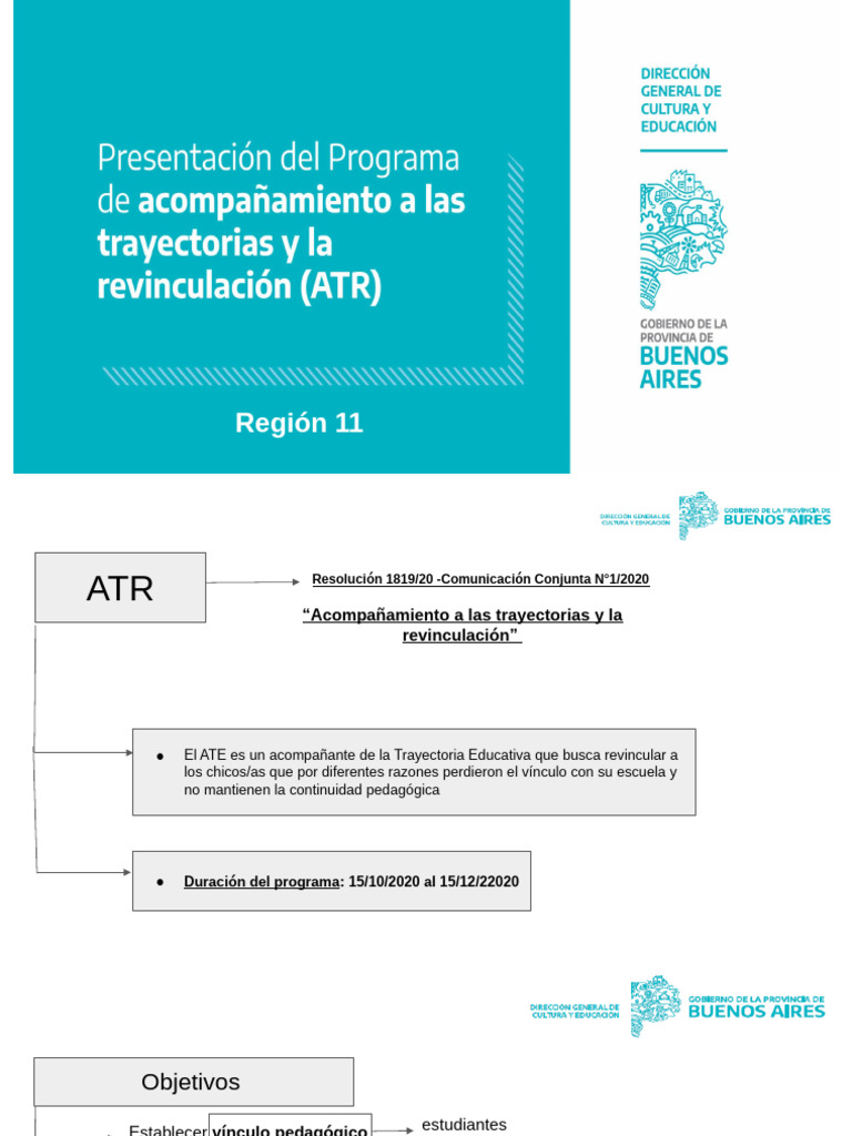 Atr Power | PDF | Escuelas | Aprendizaje