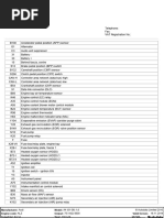 MINI Cooper Diagnostic Trouble Codes List | PDF | Leak | Electrical ...