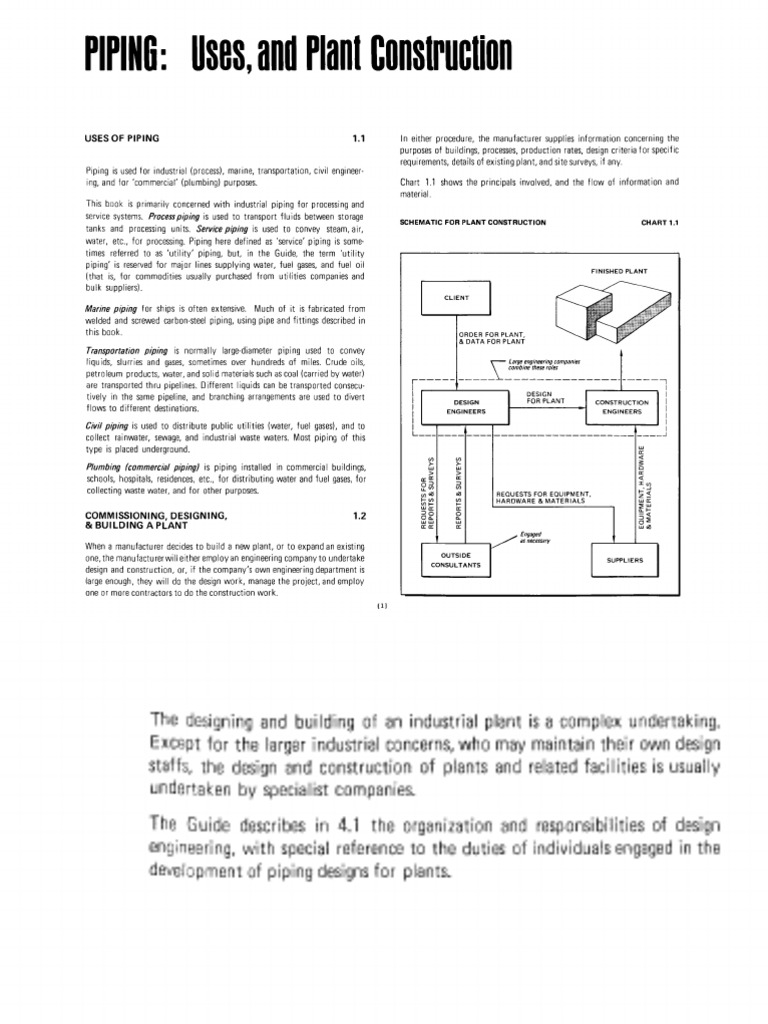Industrial Piping Uses and Plant Design | PDF | Pipe (Fluid Conveyance ...
