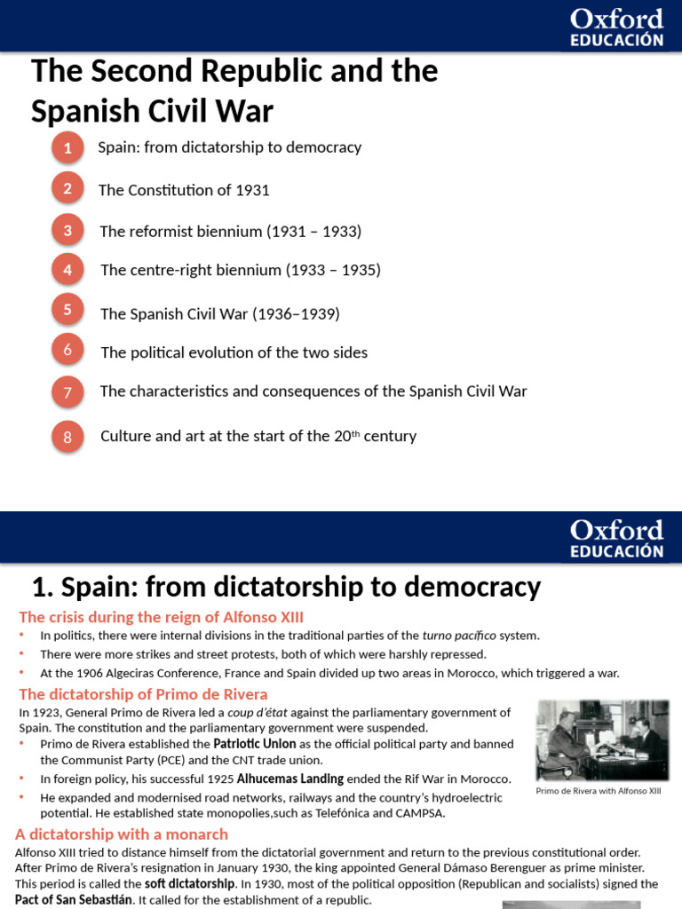 Unit 3. The Second Republic and The Spanish Civil War Presentation ...
